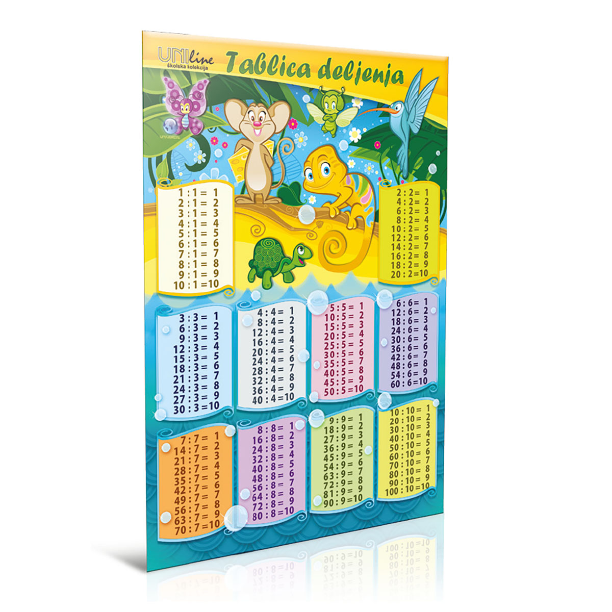 POSTER TABLICA DELJENJA 65.4X45.6CM OCTOPUS UNL-0078 | Univerzal